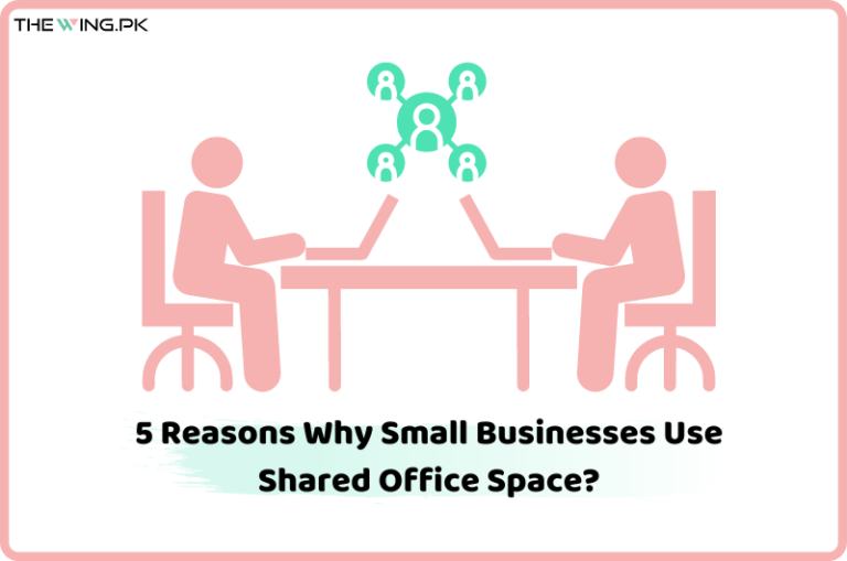 Small Businesses Use Shared Office Space - THEWING.PK