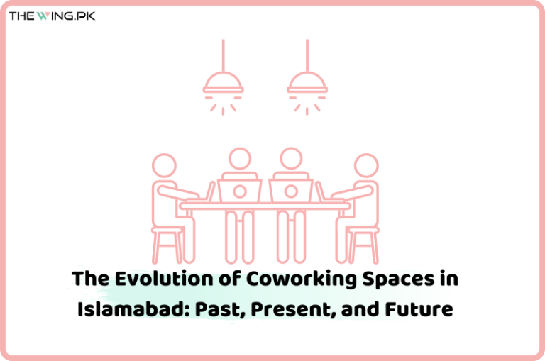 The Evolution Of Coworking Spaces Thewing Pk